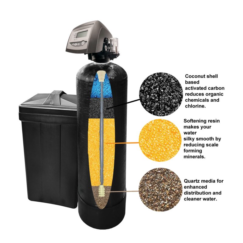 Ultramax 762 Water Softener | Plumbing & Water Purification Systems