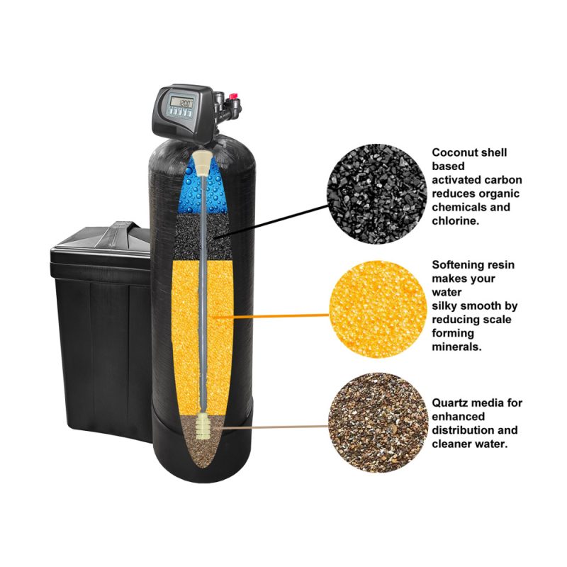 3 Stage Water softener with Clack WS1 Control Valve | Plumbing & Water Purification Systems