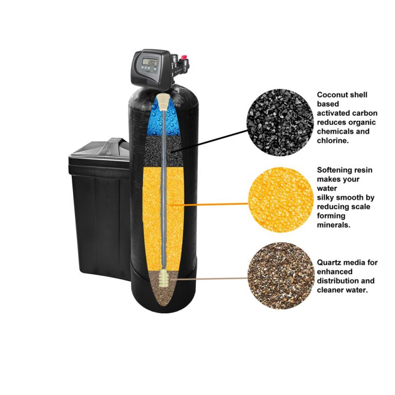 3 Stage Water softener with Clack WS1EE Control Valve | Plumbing & Water Purification Systems